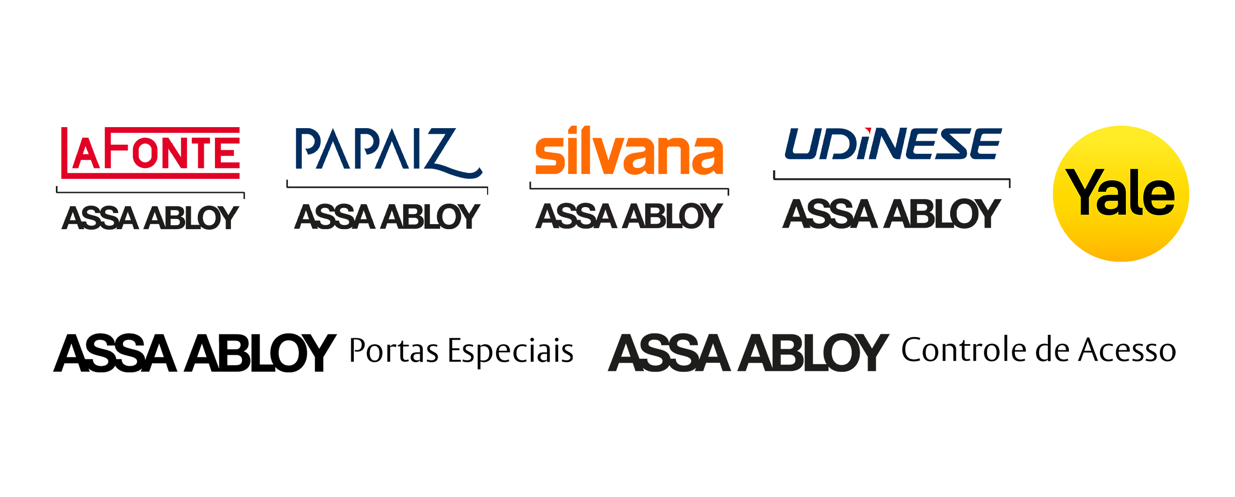 ASSA ABLOY fechaduras e cadeados - Segurança e Inovação: A ASSA ABLOY ...