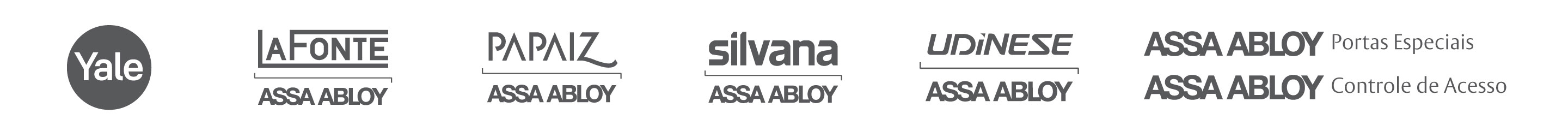Grupo ASSA ABLOY Brasil